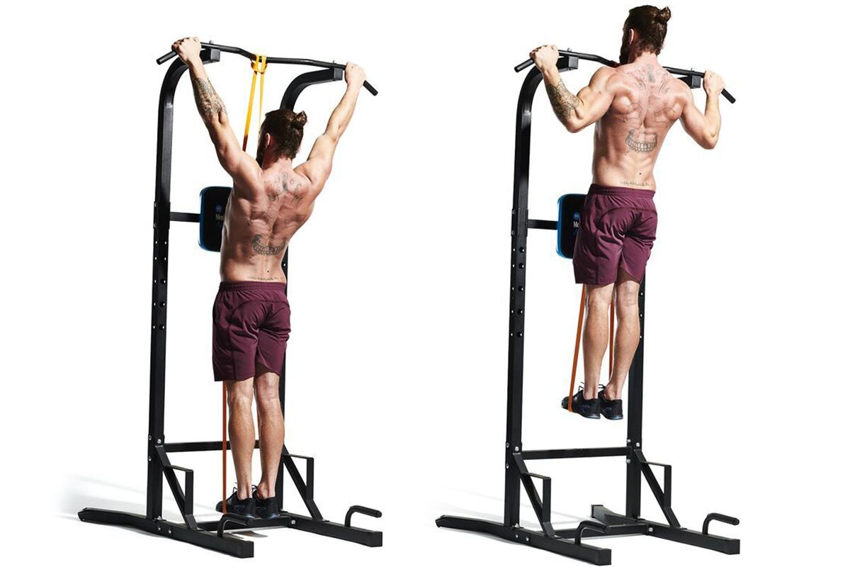 Intermediate Calisthenics Workout Plan: All You Need to Know - Personal ...